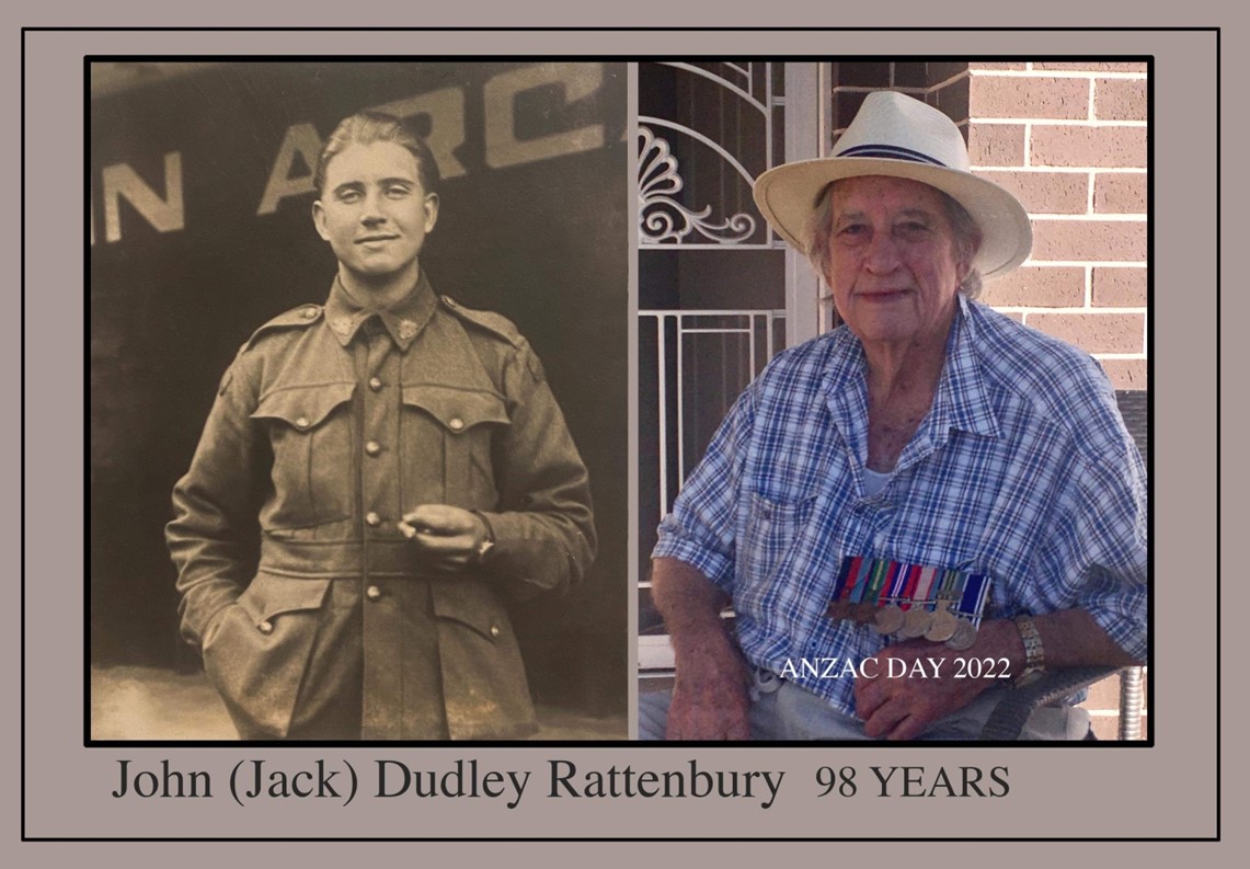 John Dudley RATTENBURY – Australian Police